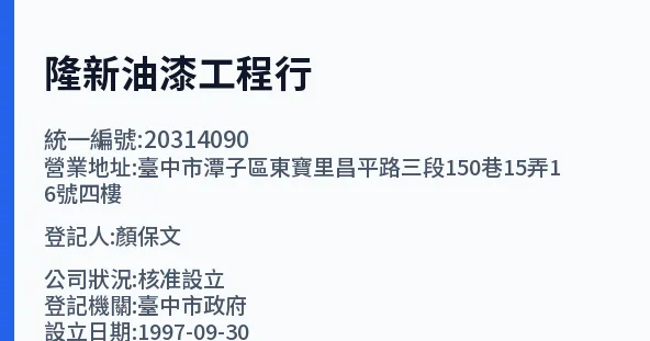 隆新油漆工程行的照片-統編 20314090(臺中市) 公司登記資料與營業項目詳細圖表