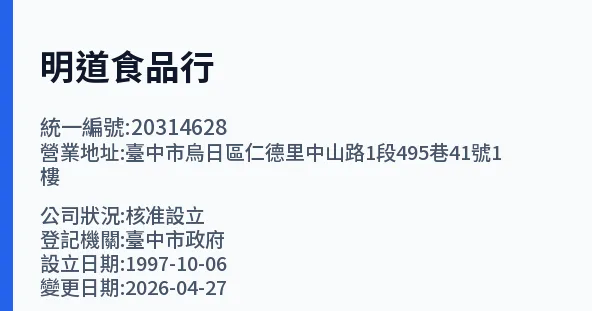 明道食品行的照片-統編 20314628(臺中市) 公司登記資料與營業項目詳細圖表