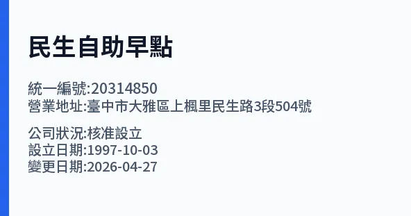 民生自助早點的照片-統編 20314850(臺中市) 公司登記資料與營業項目詳細圖表