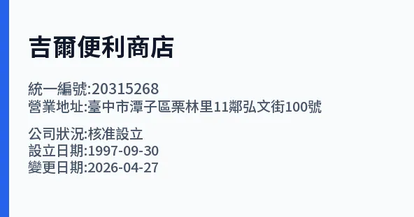 吉爾便利商店的照片-統編 20315268(臺中市) 公司登記資料與營業項目詳細圖表