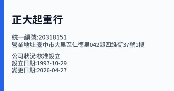 正大起重行的照片-統編 20318151(臺中市) 公司登記資料與營業項目詳細圖表