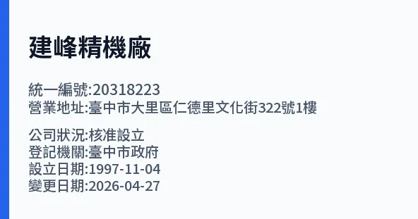 建峰精機廠的照片-統編 20318223(臺中市) 公司登記資料與營業項目詳細圖表