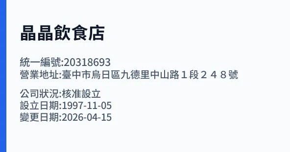 晶晶飲食店的照片-統編 20318693(臺中市) 公司登記資料與營業項目詳細圖表