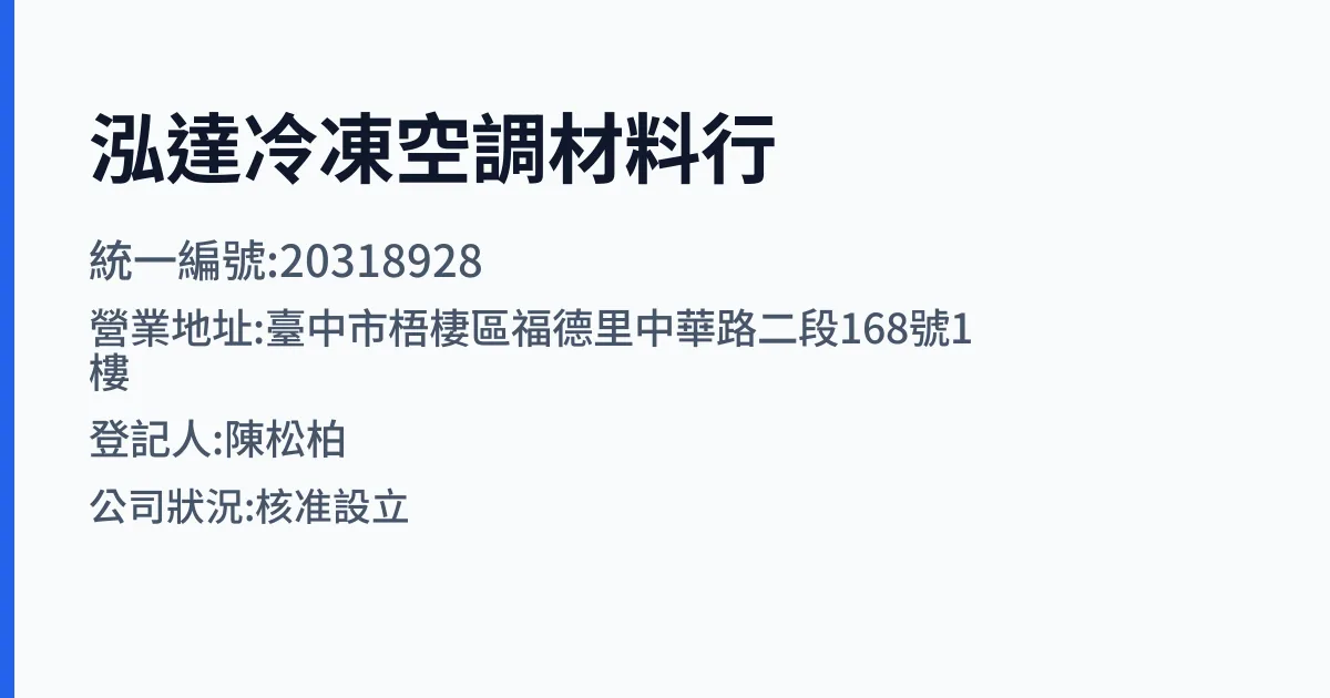 泓達冷凍空調材料行 - 統編 20318928 (臺中市) 公司登記資料與營業項目詳細圖表
