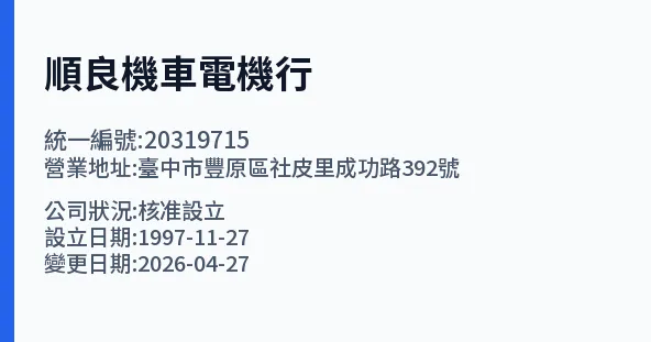 順良機車電機行的照片-統編 20319715(臺中市) 公司登記資料與營業項目詳細圖表
