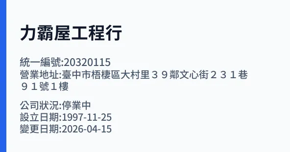 力霸屋工程行的照片-統編 20320115(臺中市) 公司登記資料與營業項目詳細圖表