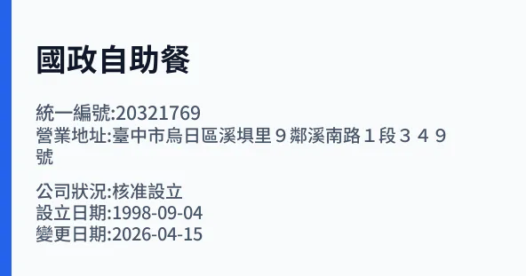 國政自助餐的照片-統編 20321769(臺中市) 公司登記資料與營業項目詳細圖表