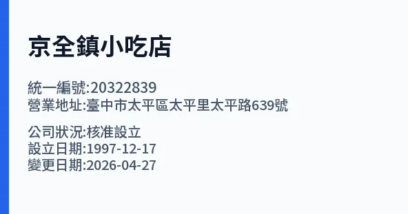 京全鎮小吃店的照片-統編 20322839(臺中市) 公司登記資料與營業項目詳細圖表