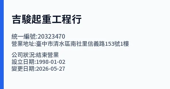 吉駿起重工程行的照片-統編 20323470(臺中市) 公司登記資料與營業項目詳細圖表