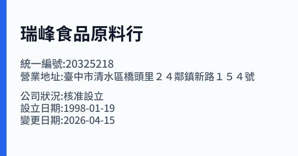 瑞峰食品原料行的照片-統編 20325218(臺中市) 公司登記資料與營業項目詳細圖表