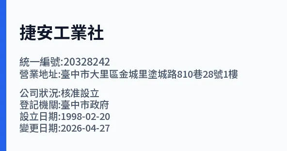 捷安工業社的照片-統編 20328242(臺中市) 公司登記資料與營業項目詳細圖表