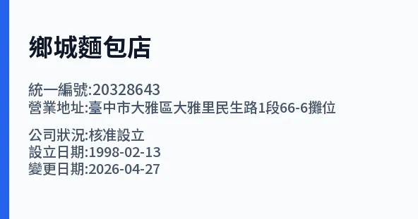 鄉城麵包店的照片-統編 20328643(臺中市) 公司登記資料與營業項目詳細圖表