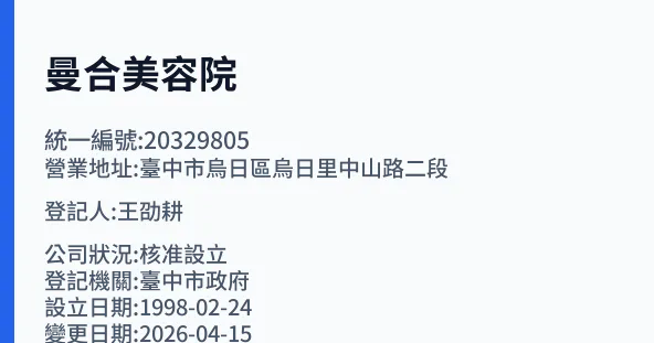 曼合美容院的照片-統編 20329805(臺中市) 公司登記資料與營業項目詳細圖表