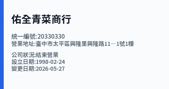 佑全青菜商行的照片-統編 20330330(臺中市) 公司登記資料與營業項目詳細圖表
