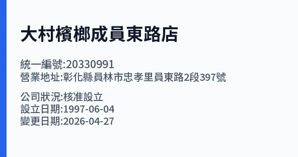 大村檳榔成員東路店的照片-統編 20330991(彰化縣) 公司登記資料與營業項目詳細圖表