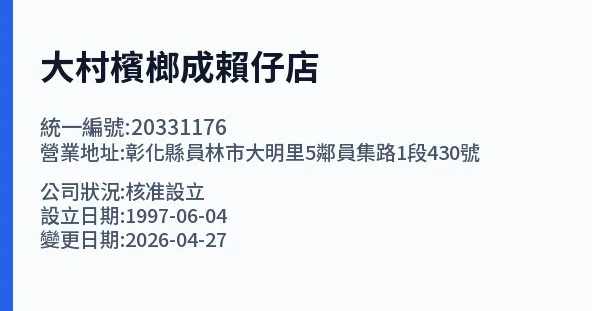 大村檳榔成賴仔店的照片-統編 20331176(彰化縣) 公司登記資料與營業項目詳細圖表