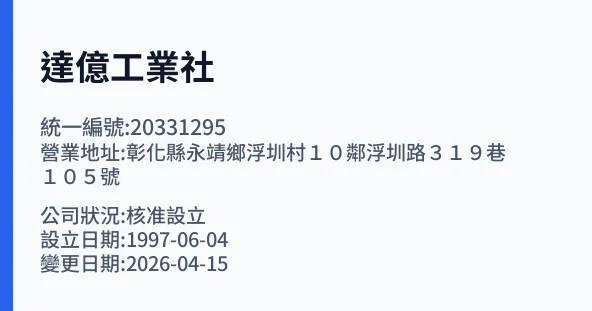 達億工業社的照片-統編 20331295(彰化縣) 公司登記資料與營業項目詳細圖表