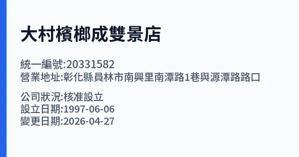 大村檳榔成雙景店的照片-統編 20331582(彰化縣) 公司登記資料與營業項目詳細圖表