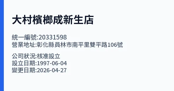 大村檳榔成新生店的照片-統編 20331598(彰化縣) 公司登記資料與營業項目詳細圖表