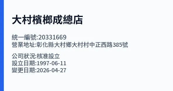 大村檳榔成總店的照片-統編 20331669(彰化縣) 公司登記資料與營業項目詳細圖表