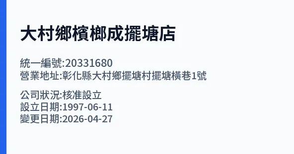 大村鄉檳榔成擺塘店的照片-統編 20331680(彰化縣) 公司登記資料與營業項目詳細圖表
