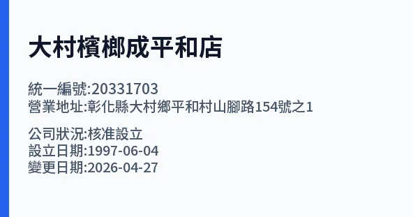 大村檳榔成平和店的照片-統編 20331703(彰化縣) 公司登記資料與營業項目詳細圖表