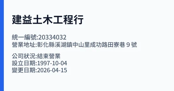 建益土木工程行的照片-統編 20334032(彰化縣) 公司登記資料與營業項目詳細圖表