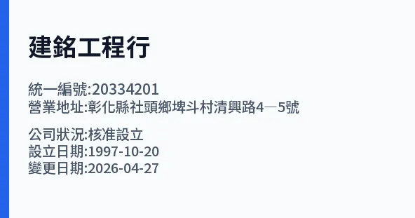 建銘工程行的照片-統編 20334201(彰化縣) 公司登記資料與營業項目詳細圖表