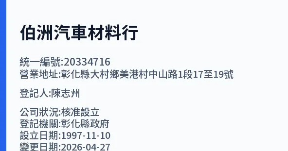 伯洲汽車材料行的照片-統編 20334716(彰化縣) 公司登記資料與營業項目詳細圖表