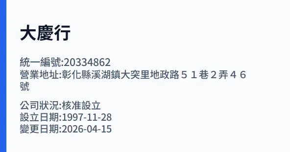大慶行的照片-統編 20334862(彰化縣) 公司登記資料與營業項目詳細圖表