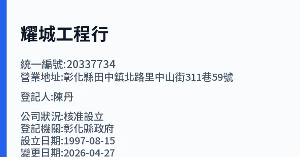 耀城工程行的照片-統編 20337734(彰化縣) 公司登記資料與營業項目詳細圖表