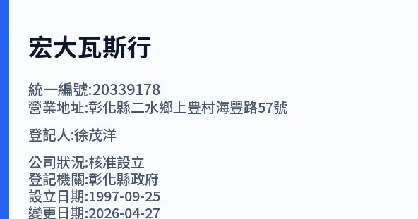 宏大瓦斯行的照片-統編 20339178(彰化縣) 公司登記資料與營業項目詳細圖表
