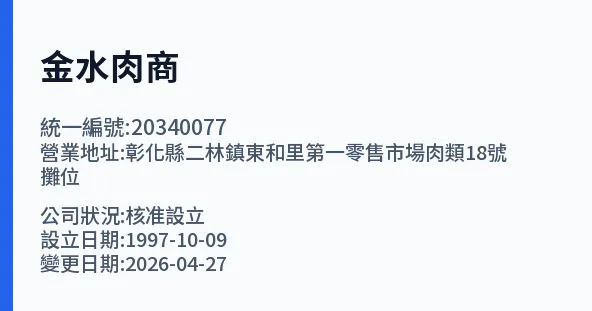 金水肉商的照片-統編 20340077(彰化縣) 公司登記資料與營業項目詳細圖表
