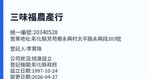 三味福農產行的照片-統編 20340528(彰化縣) 公司登記資料與營業項目詳細圖表