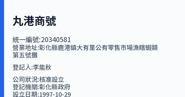 丸港商號的照片-統編 20340581(彰化縣) 公司登記資料與營業項目詳細圖表