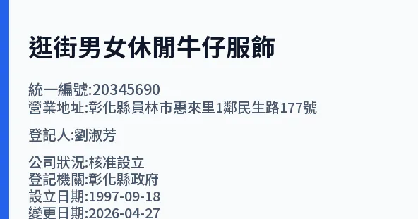 逛街男女休閒牛仔服飾的照片-統編 20345690(彰化縣) 公司登記資料與營業項目詳細圖表