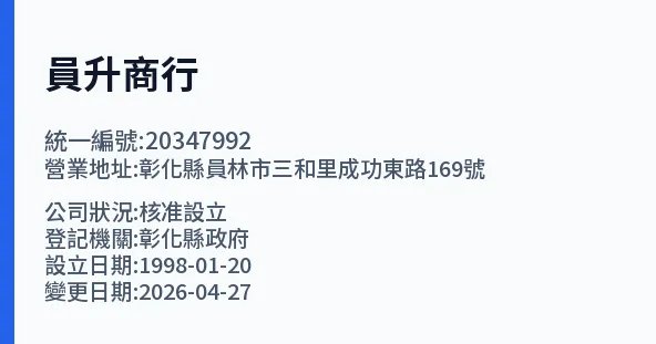 員升商行的照片-統編 20347992(彰化縣) 公司登記資料與營業項目詳細圖表