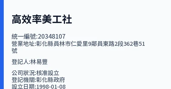 高效率美工社的照片-統編 20348107(彰化縣) 公司登記資料與營業項目詳細圖表