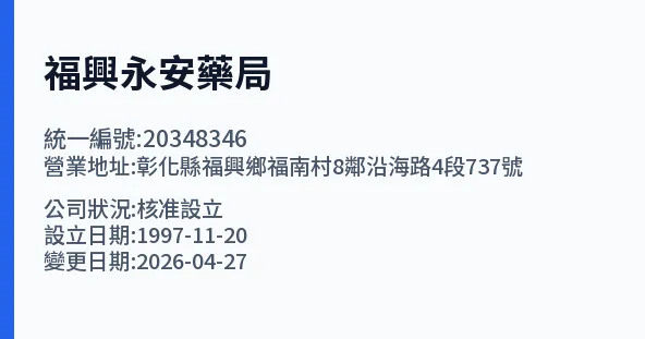 福興永安藥局的照片-統編 20348346(彰化縣) 公司登記資料與營業項目詳細圖表