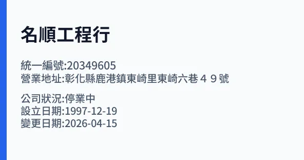 名順工程行的照片-統編 20349605(彰化縣) 公司登記資料與營業項目詳細圖表