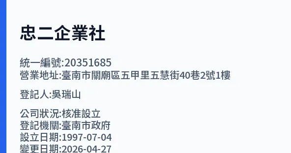 忠二企業社的照片-統編 20351685(臺南市) 公司登記資料與營業項目詳細圖表