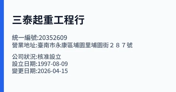 三泰起重工程行的照片-統編 20352609(臺南市) 公司登記資料與營業項目詳細圖表