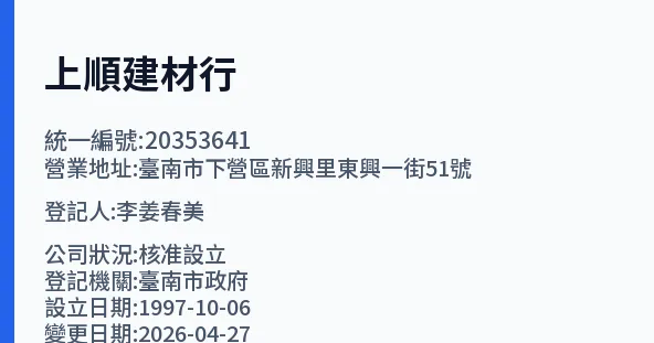 上順建材行的照片-統編 20353641(臺南市) 公司登記資料與營業項目詳細圖表