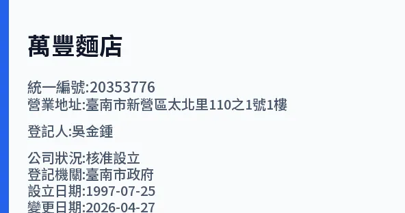 萬豐麵店的照片-統編 20353776(臺南市) 公司登記資料與營業項目詳細圖表