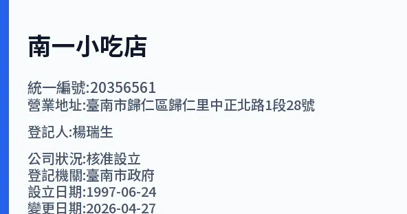 南一小吃店的照片-統編 20356561(臺南市) 公司登記資料與營業項目詳細圖表