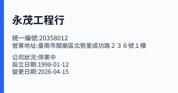 永茂工程行的照片-統編 20358012(臺南市) 公司登記資料與營業項目詳細圖表