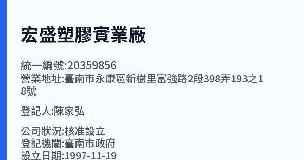 宏盛塑膠實業廠的照片-統編 20359856(臺南市) 公司登記資料與營業項目詳細圖表
