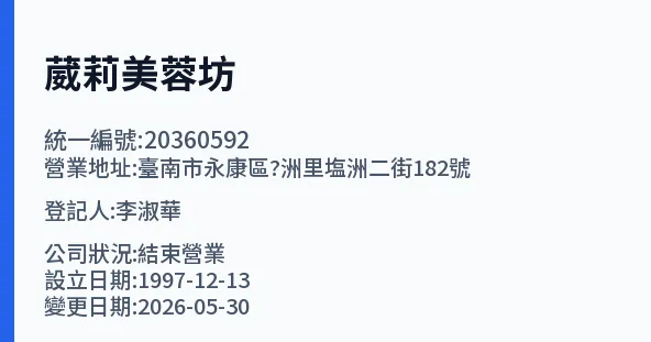 葳莉美蓉坊的照片-統編 20360592(臺南市) 公司登記資料與營業項目詳細圖表