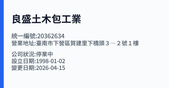 良盛土木包工業的照片-統編 20362634(臺南市) 公司登記資料與營業項目詳細圖表