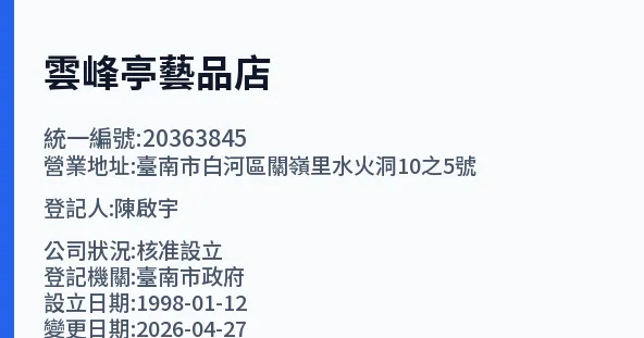 雲峰亭藝品店的照片-統編 20363845(臺南市) 公司登記資料與營業項目詳細圖表